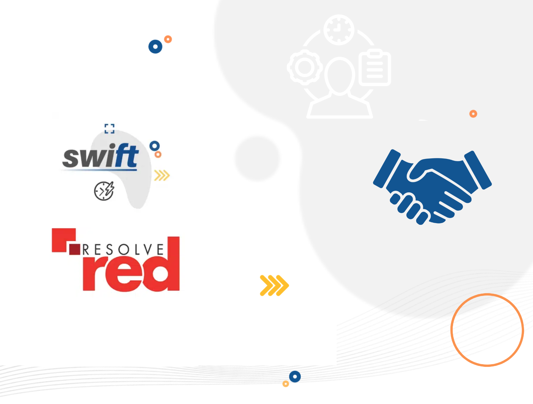Resolve Red and Ephlux partner up to distribute and integrate Ephlux’s Swift “Low–Code/No–Code ...