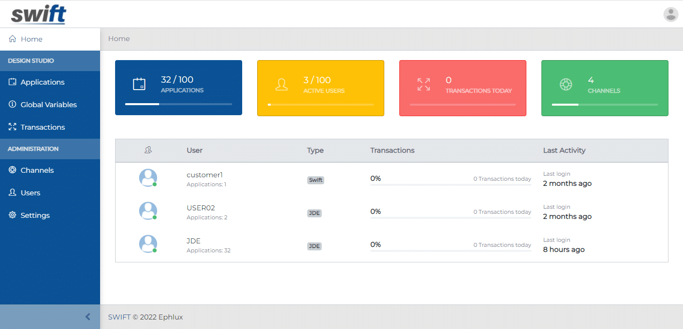 Swift – Create Dashboard – Ephlux