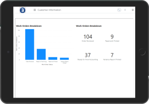 Swift – Create Dashboard – Ephlux