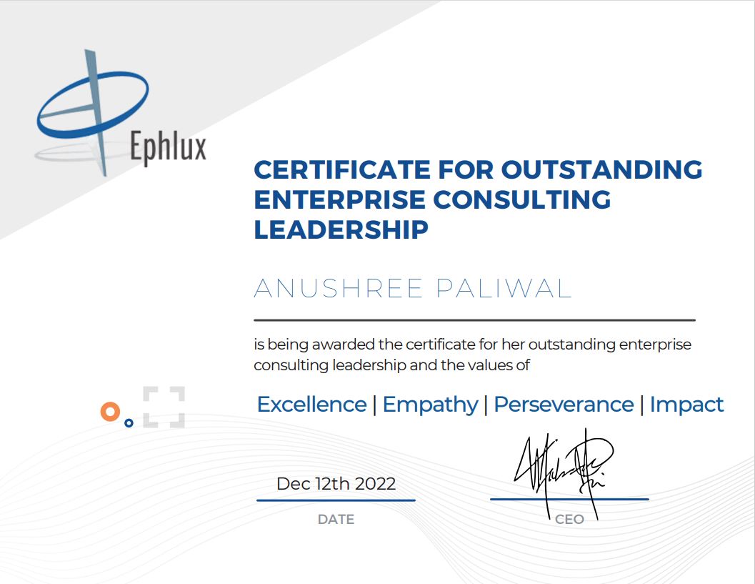 Ephlux Year 2022 Highlights – Ephlux