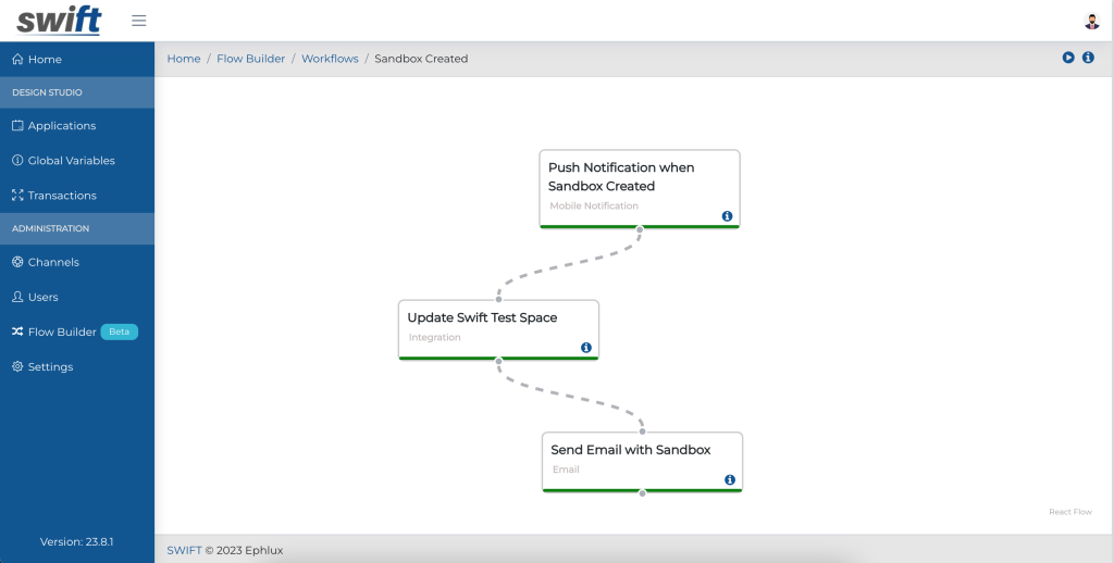 Swift Flow No Code Workflows Notifications And Webhooks Ephlux